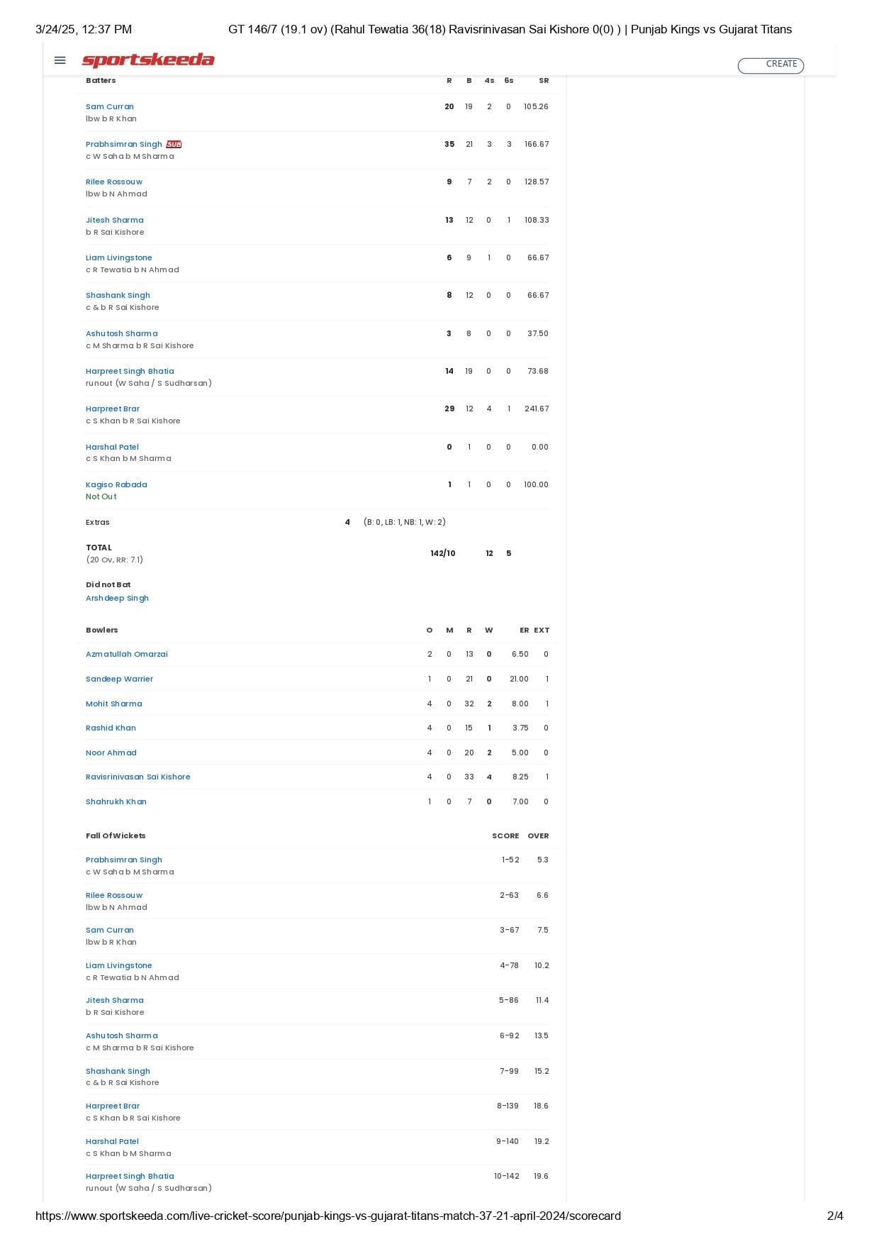 Gujarat Titans vs Punjab Kings: Scorecard, Highlights and Results of GT ...